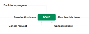 Jira Workflow Resolutions: Resolved, Closed, or Done?